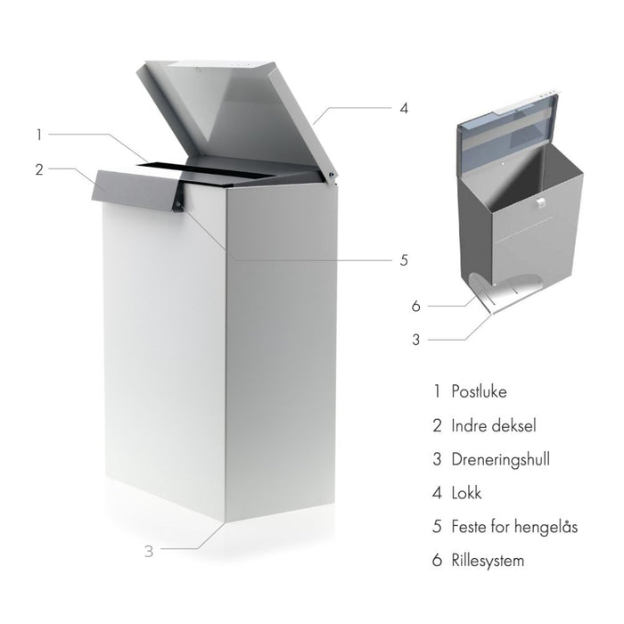 Stor Postkasse i Norsk Design fra Skilthandelen